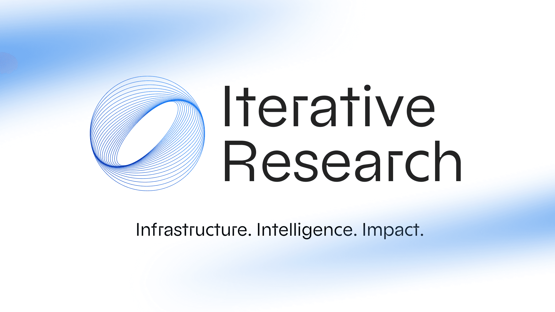 Iterative Research