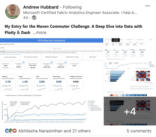 Welcome Andrew Hubbard! Maven Analytics Hall Of Fame, Class of 2024 | Maven Analytics