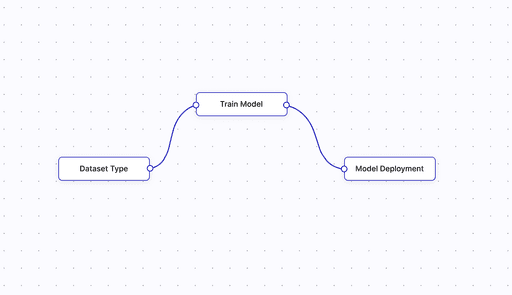 Tuba | Powered By DevisionX