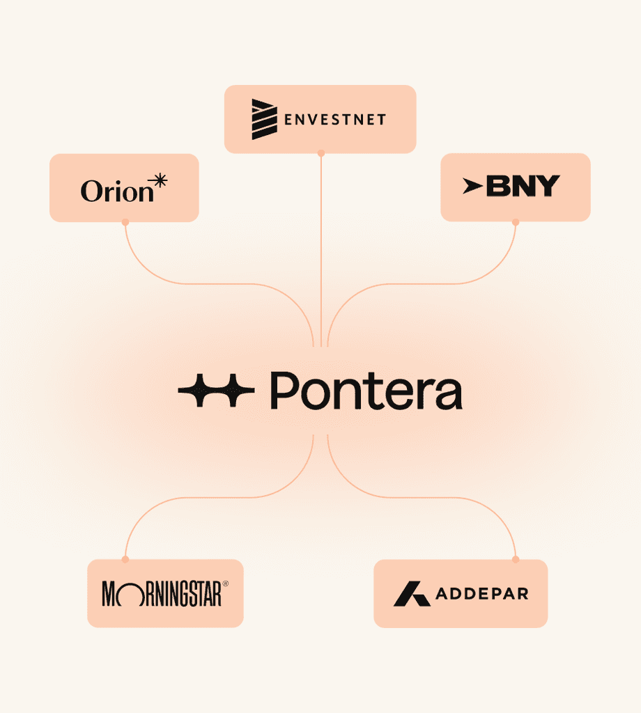 About | Pontera