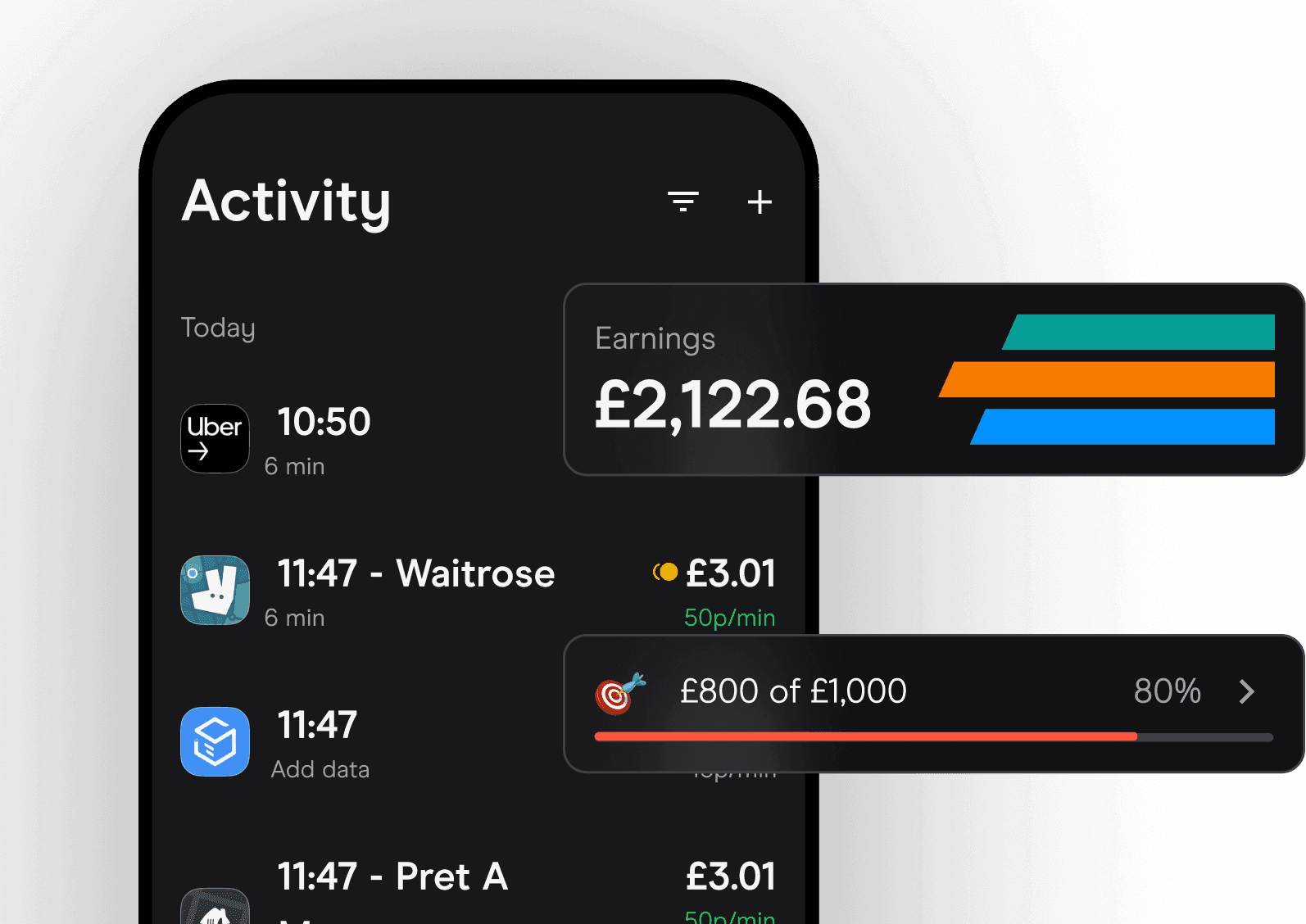 Rodeo - The app for gig workers