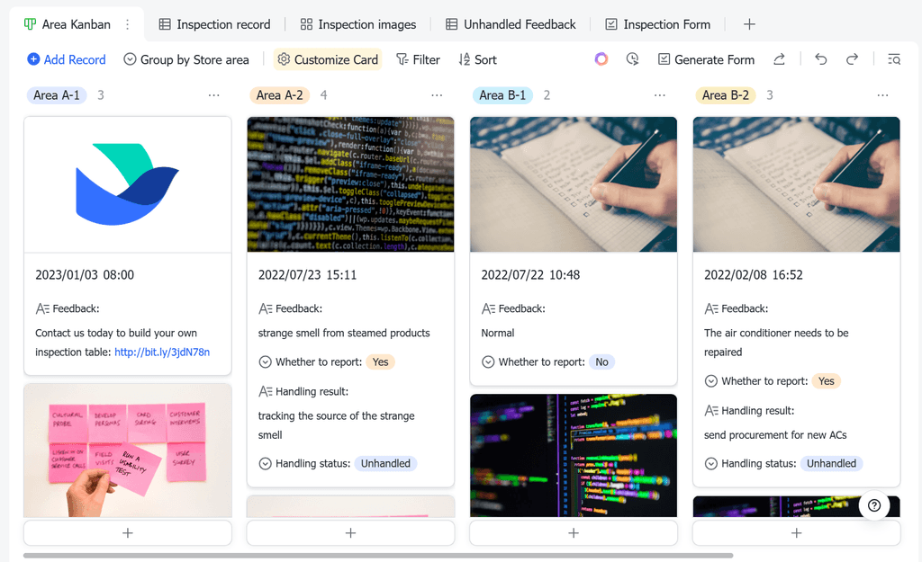 Store inspection guide: best practices | Lark