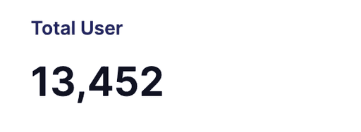 Dezbor - No Code Dashboard Creator