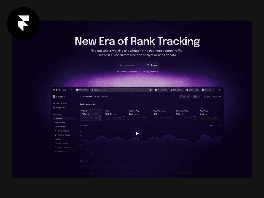 The Biggest FREE Component & Remix Library for Framer