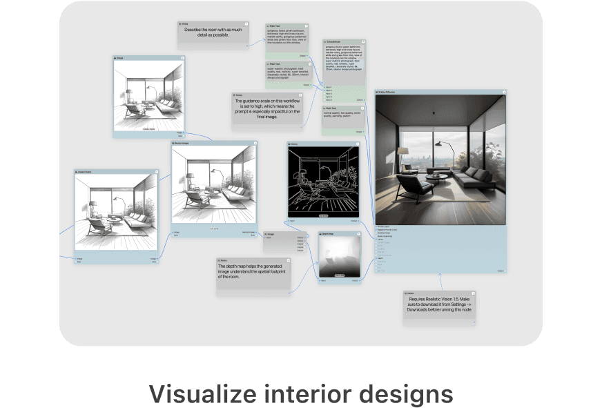 Odyssey: Imagine. Create. Automate.