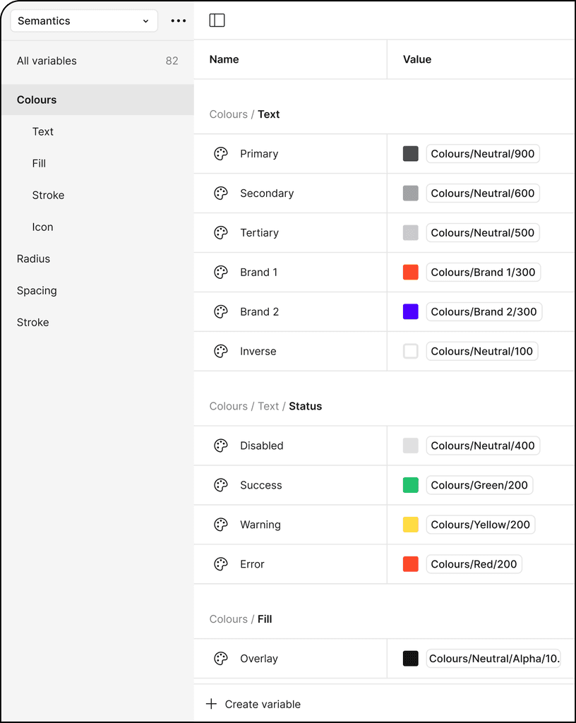 Figr: AI-Driven UI Design & Workflow