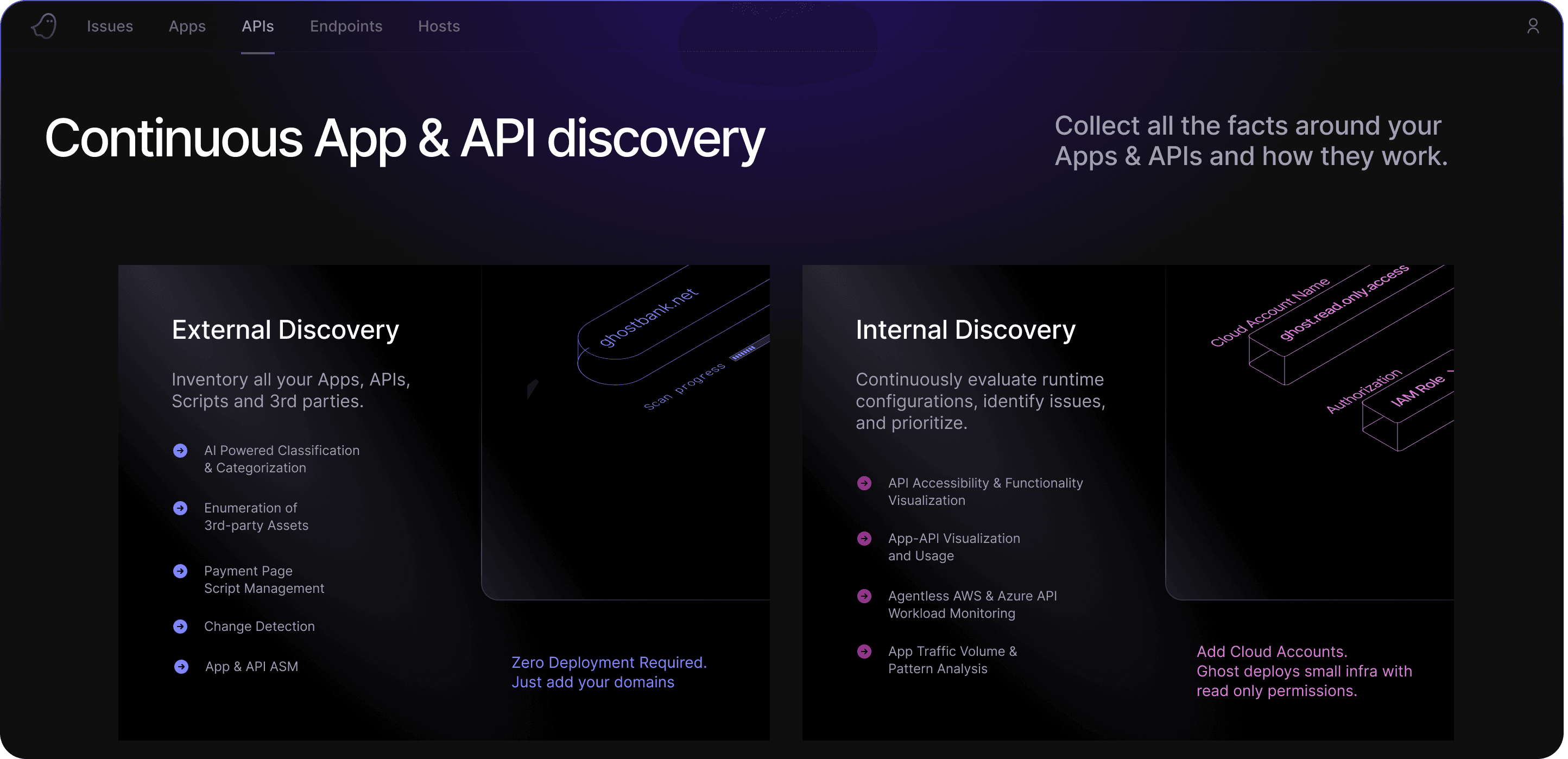 Ghost Security- Platform