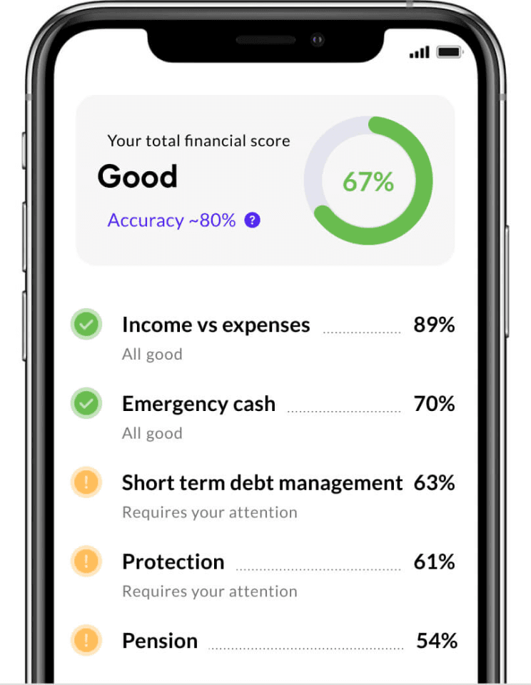 Improve Your Finances with a Comprehensive Financial Health Check