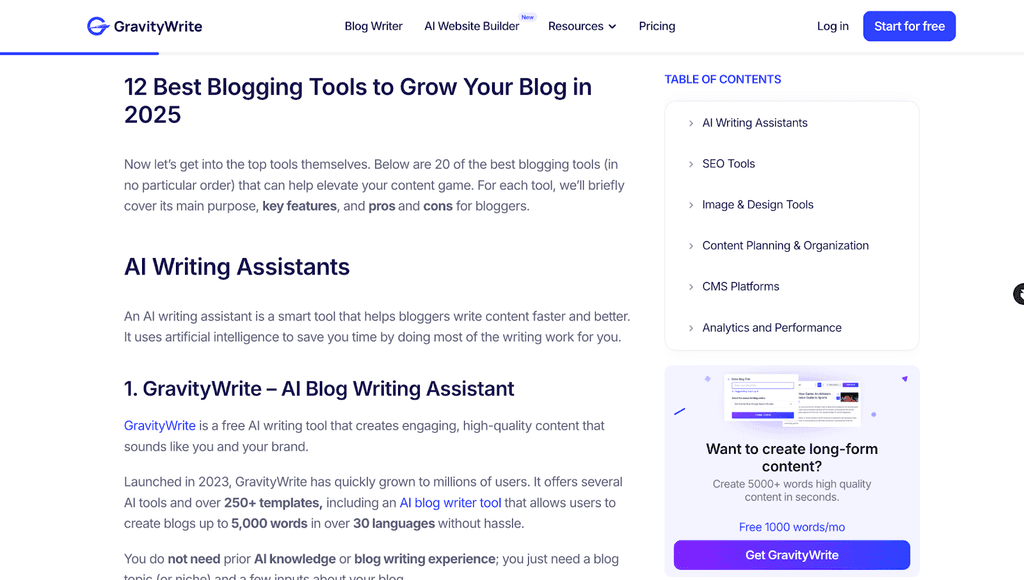 15 Types of Blog Posts to Boost Traffic (with Examples)