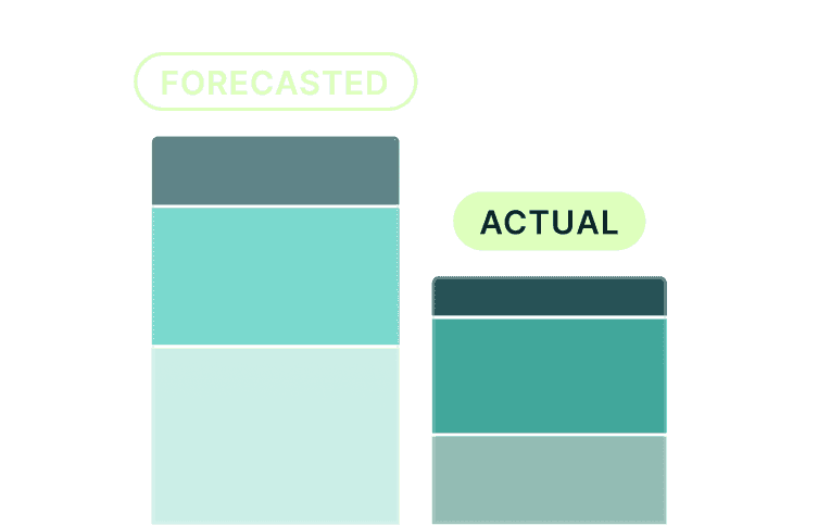 Streamlane - The shipping optimization platform for ecommerce operators