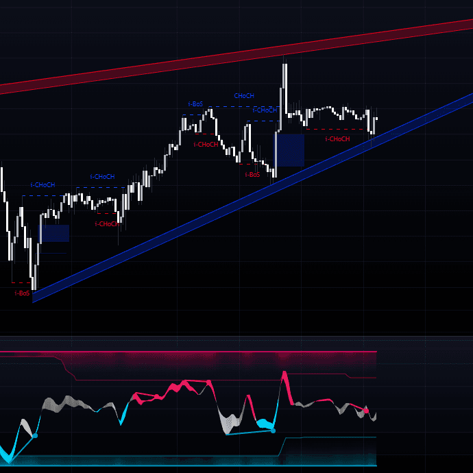 Coming Soon [moneymovesalgo.com]