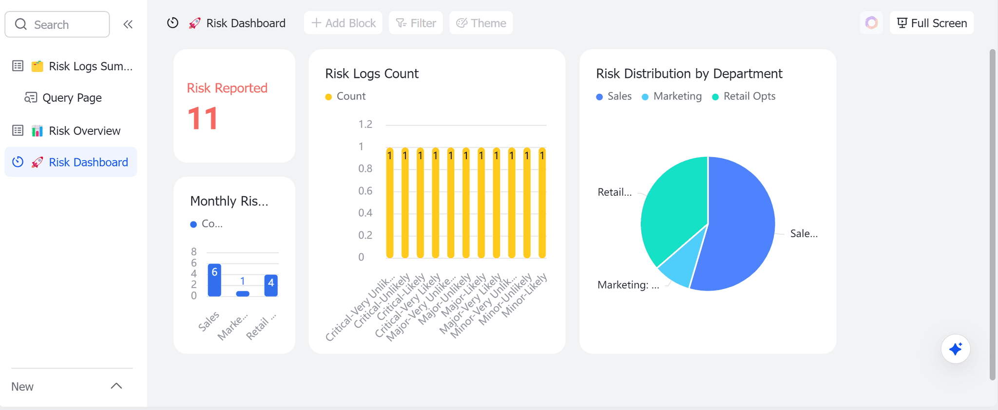 4x4 Risk Assessment Template | Lark Templates