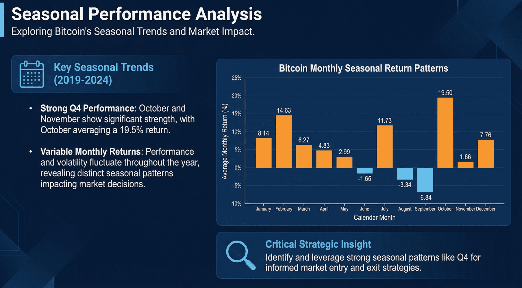 Free Nano Banana Data Visualization | Your AI Excel Data Analyst | 2026 ...