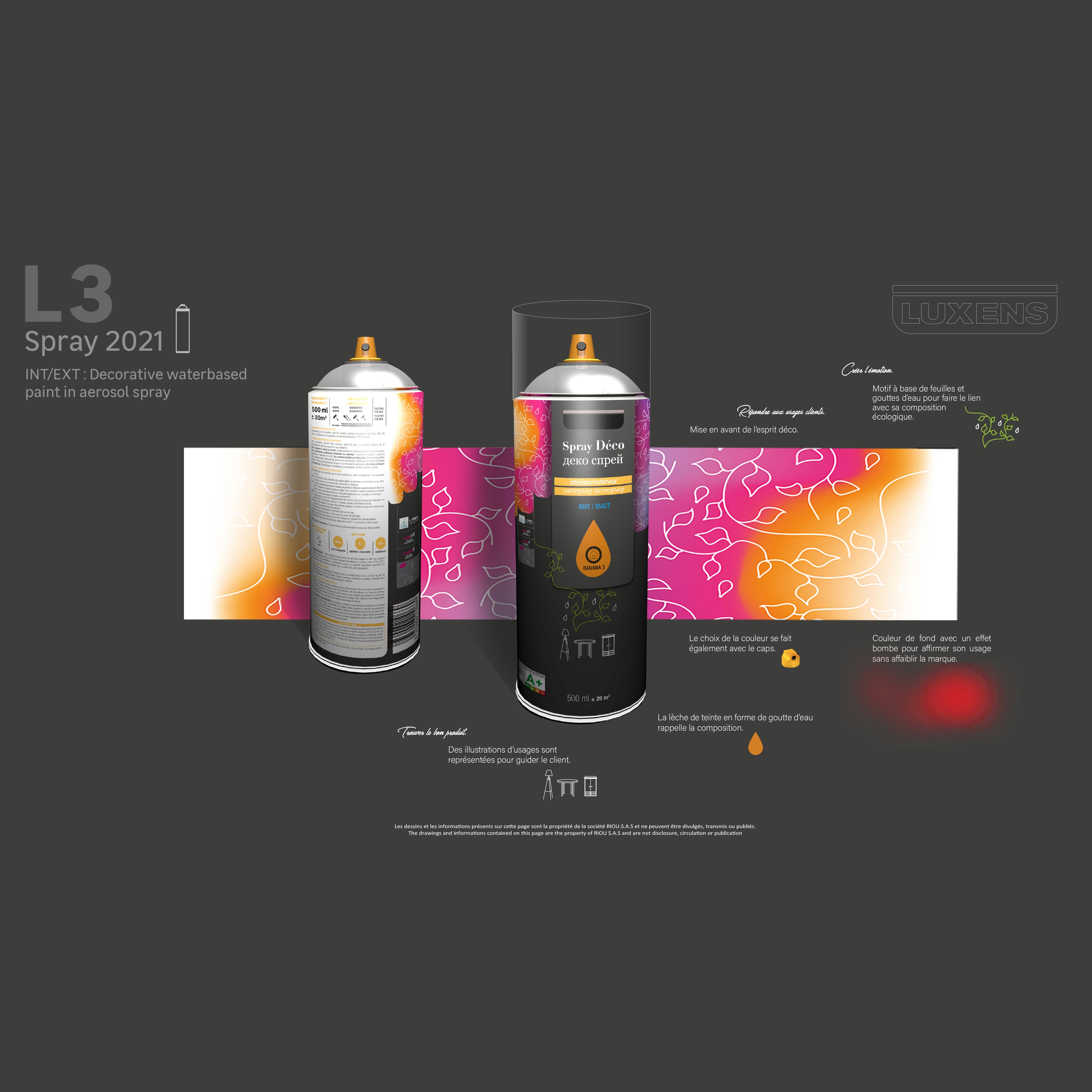 Building Packaging - Leverage