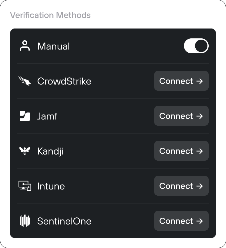 Intelligent Device Controls | Twingate
