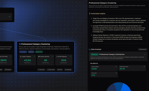 Free AI Report Generator - Convert Excel / CSV / PDF or Your Topic into ...