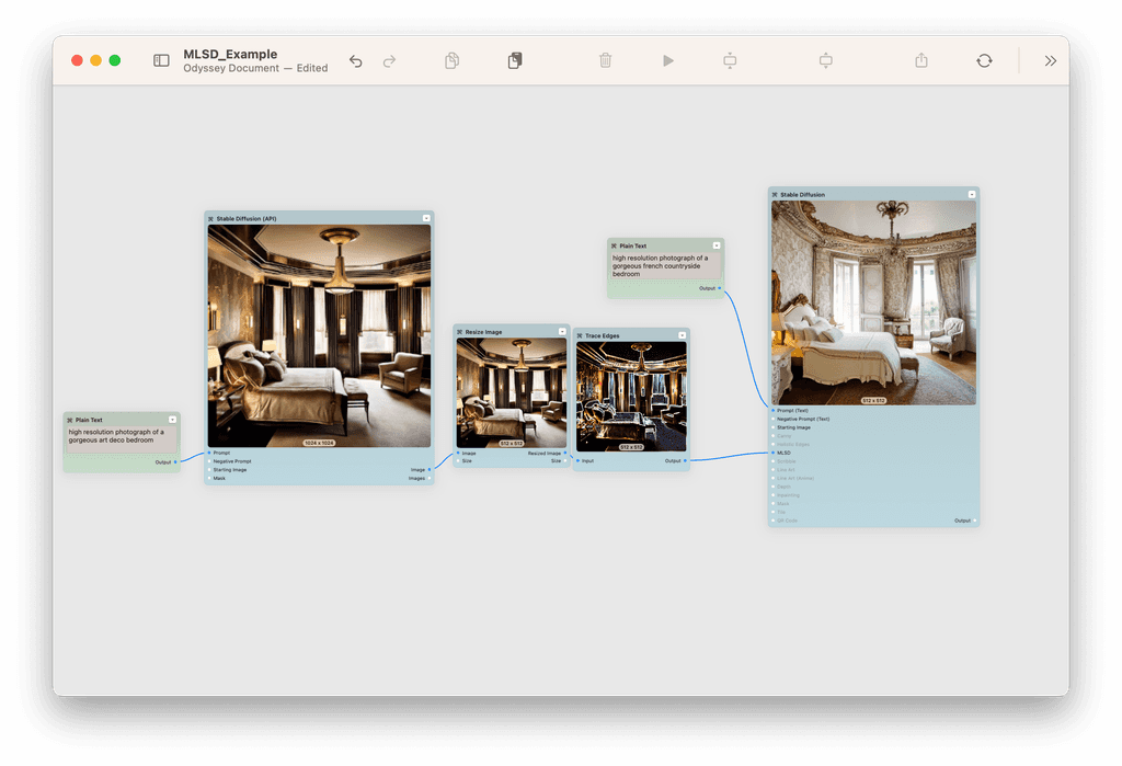 ControlNet: The Complete Guide - Odyssey