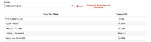 AWS Cognito Pricing - Cost Breakdown & Features