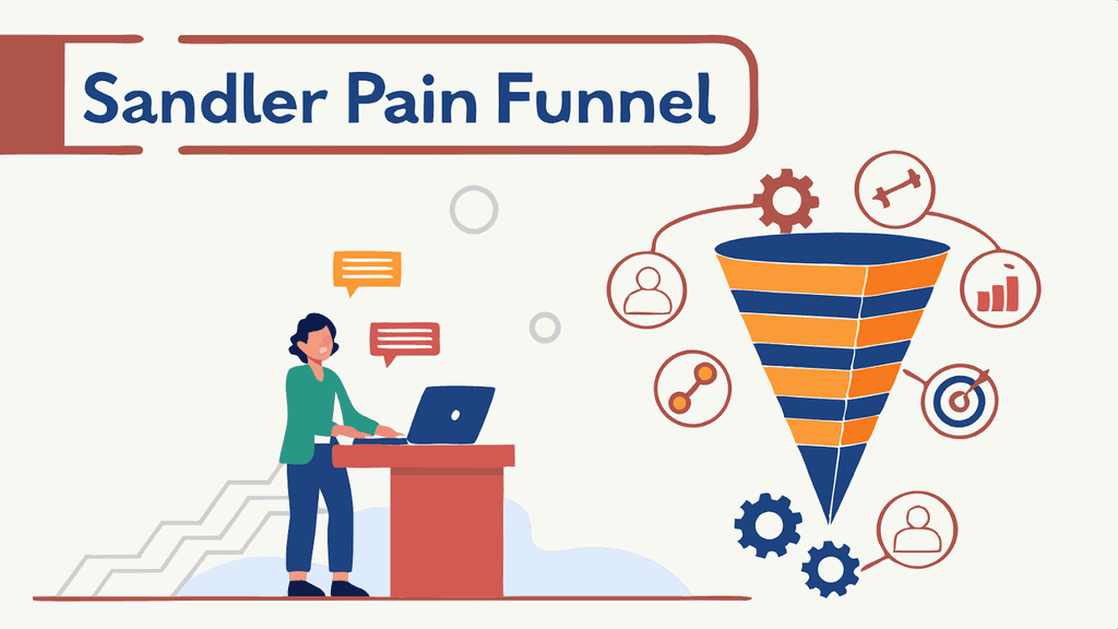 The Sandler Pain Funnel: Uncovering Clients' True Problems to Boost Sales