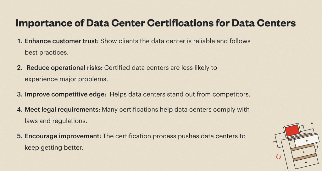 Introduction to Data Center Certifications: An Overview | Arche