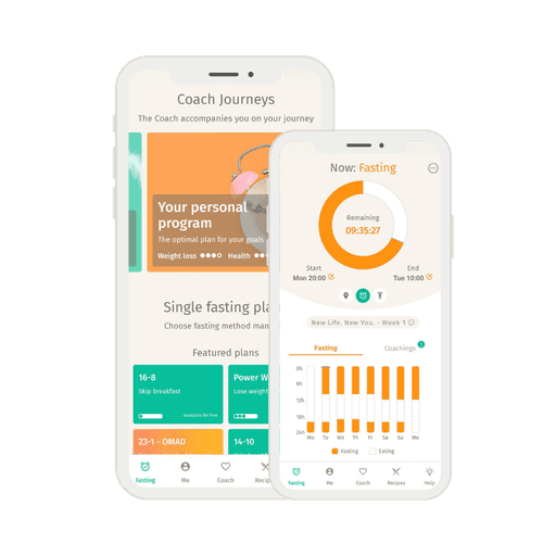 BodyFast – The Intermittent Fasting App