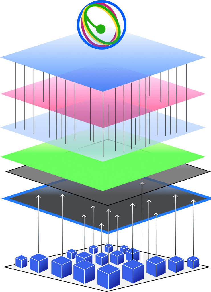 Openmesh Network | Storing important worlds data without a middleman