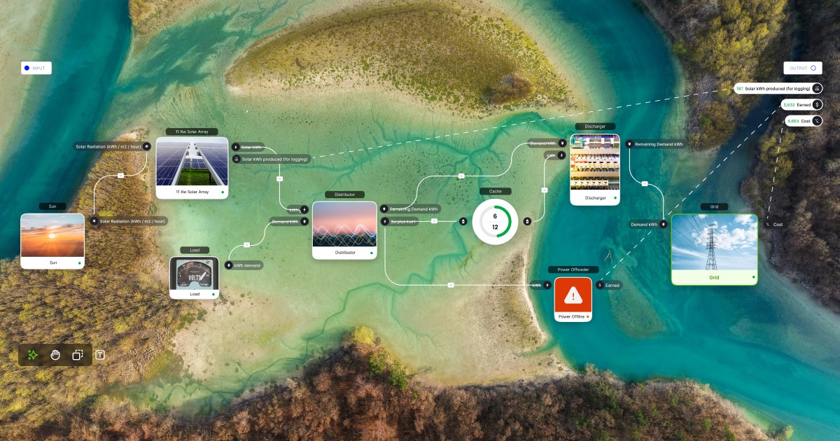 Designing high quality simulations - Simily