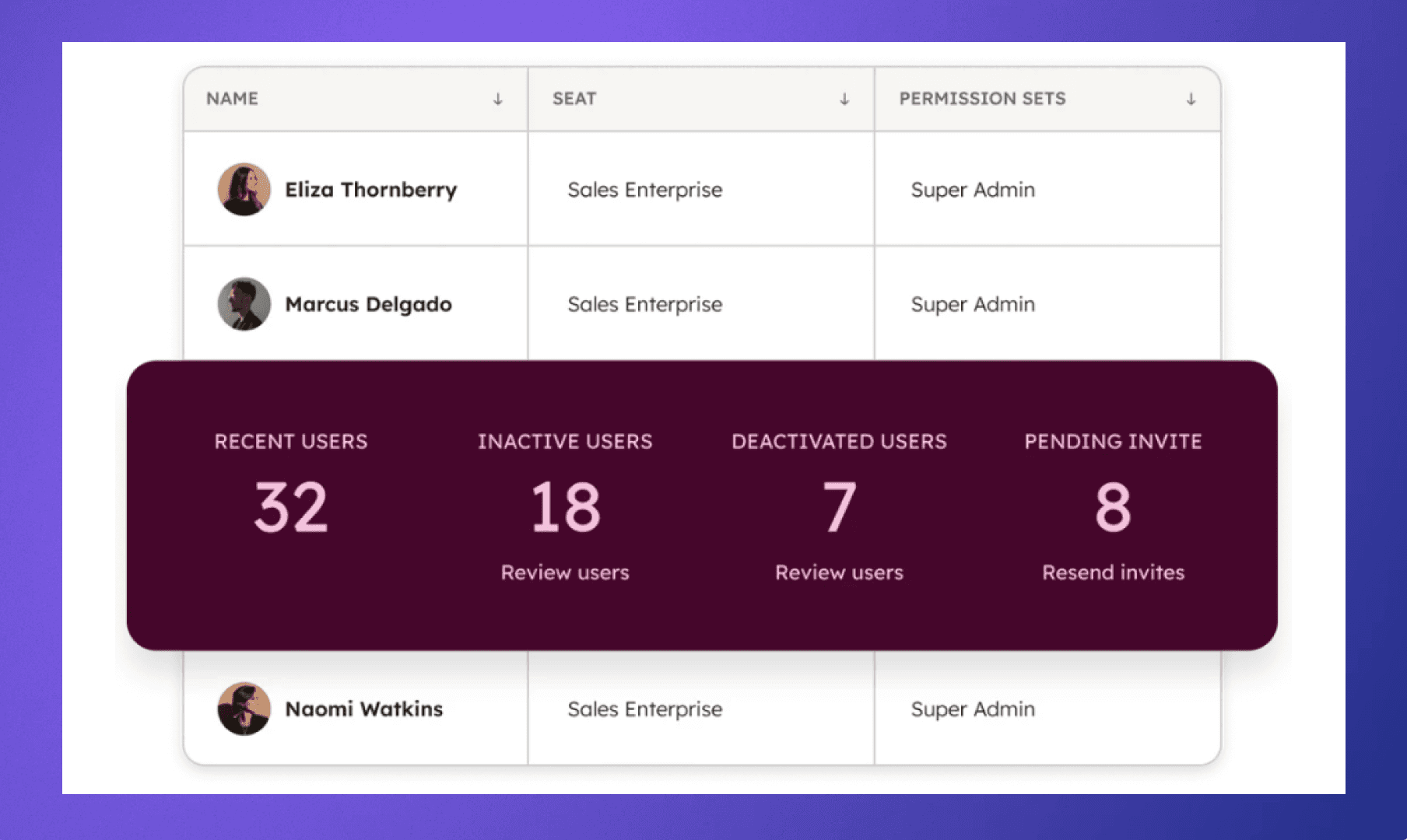 HubSpot Review 2026: Is It Really The Best All-In-One CRM