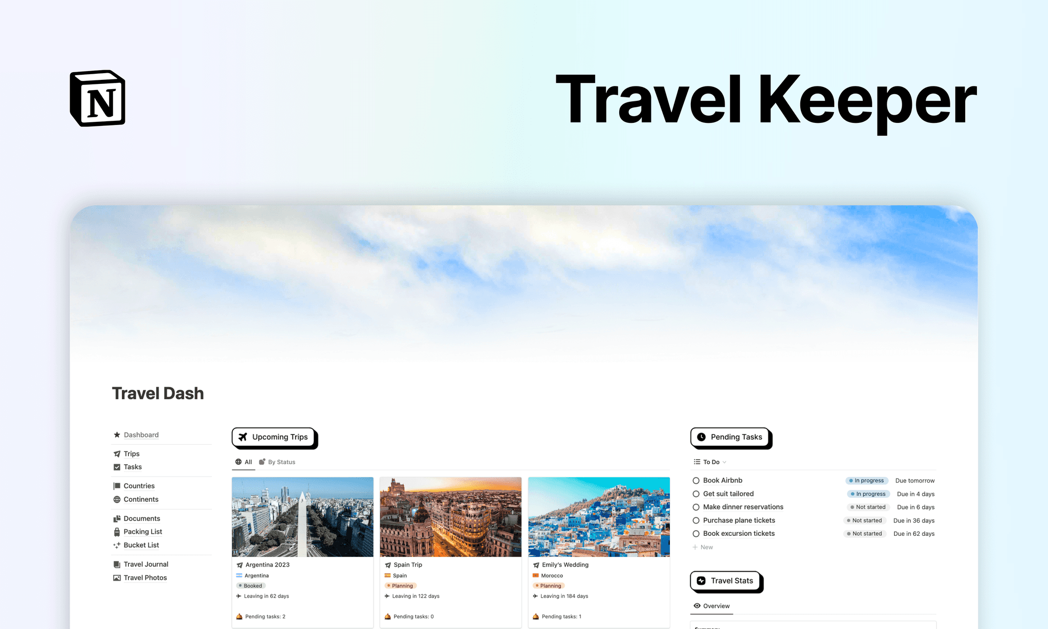 The 10+ Best Notion Travel Templates - Solt Wagner