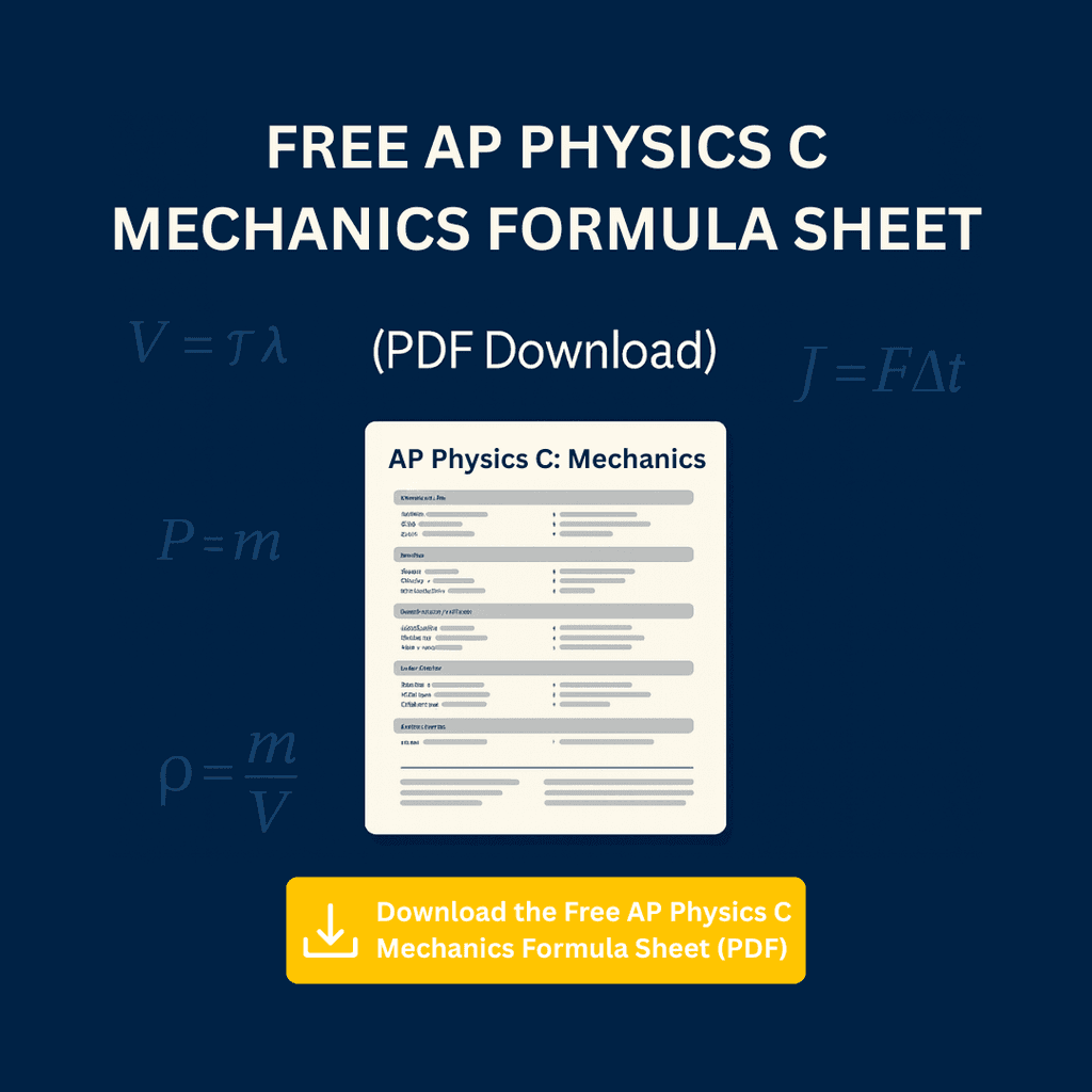 Free One-Page ACT Math Formula Sheet | Printable PDF