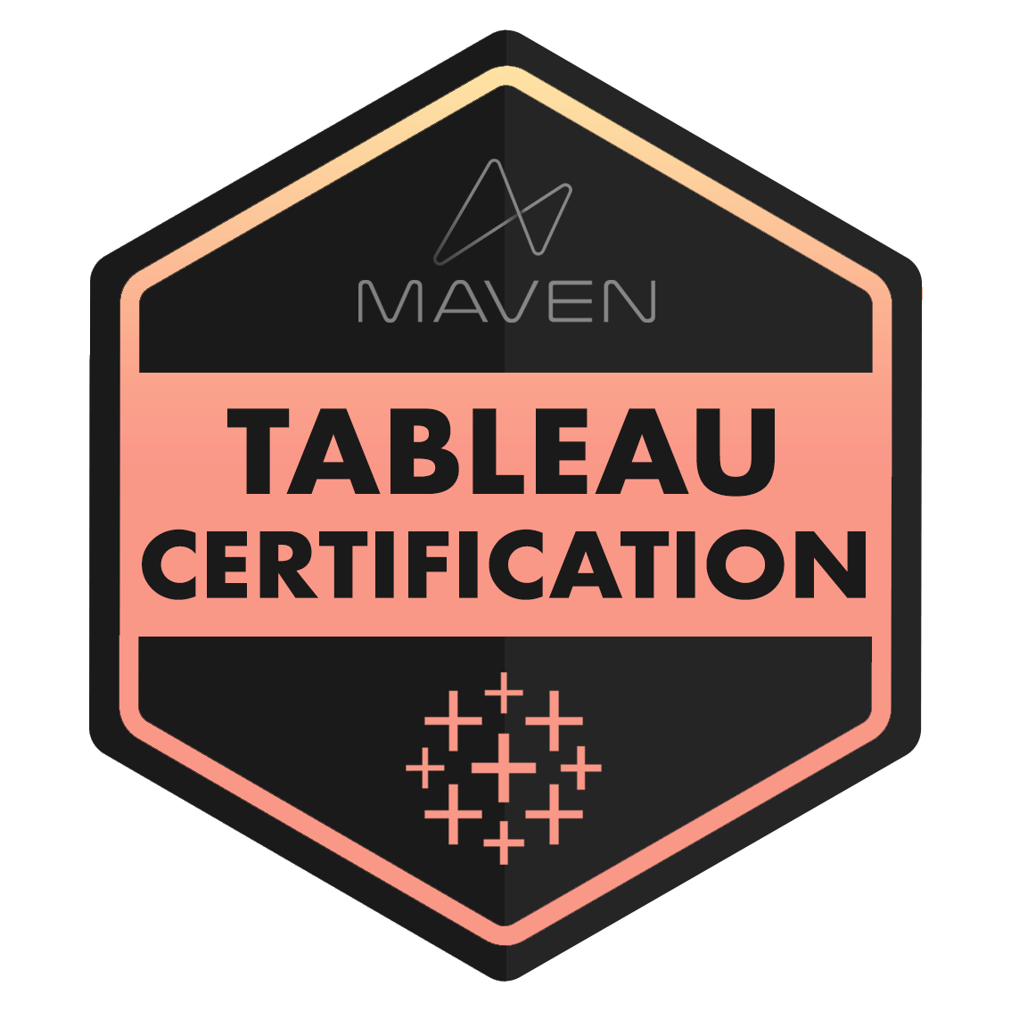 Certified Credentials & Badges | Maven Analytics