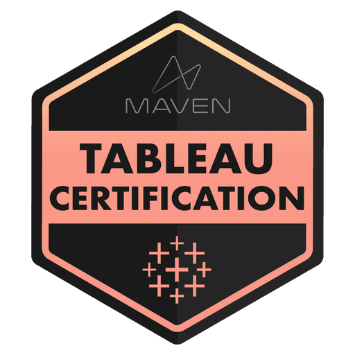 Certified Credentials & Badges | Maven Analytics