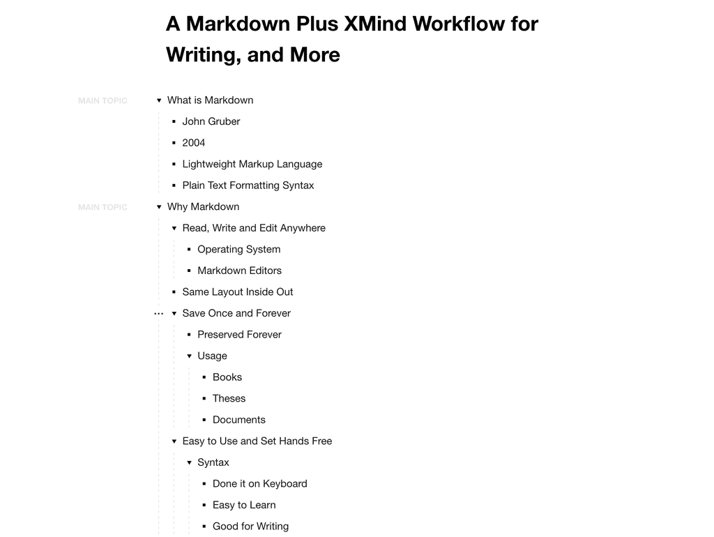 A Markdown Plus XMind Workflow for Writing