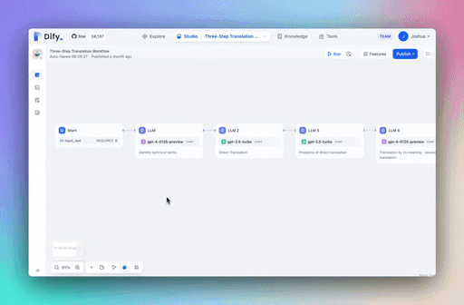 Dify.AI x Firecrawl: A Top-Notch Solution for Web Data Knowledge Base - Dify Blog