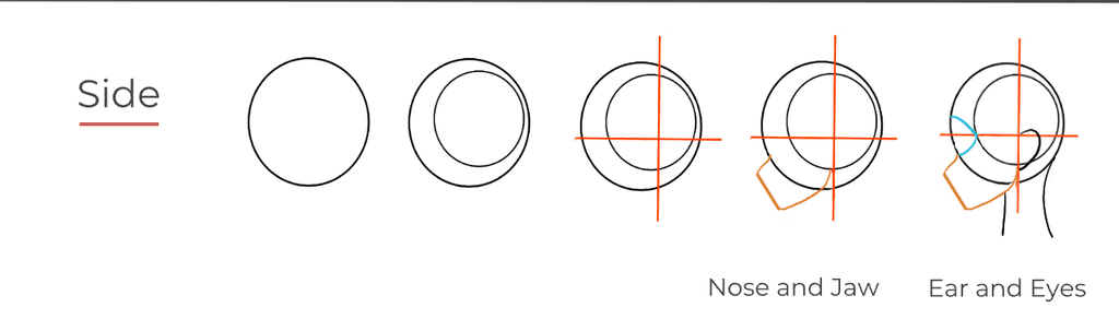Art Tutorial: How to draw an anime face | Magma