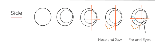 Art Tutorial: How to draw an anime face | Magma