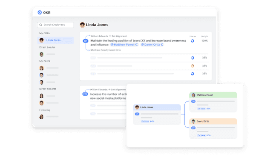 Effective KOL management strategies for brands | Lark