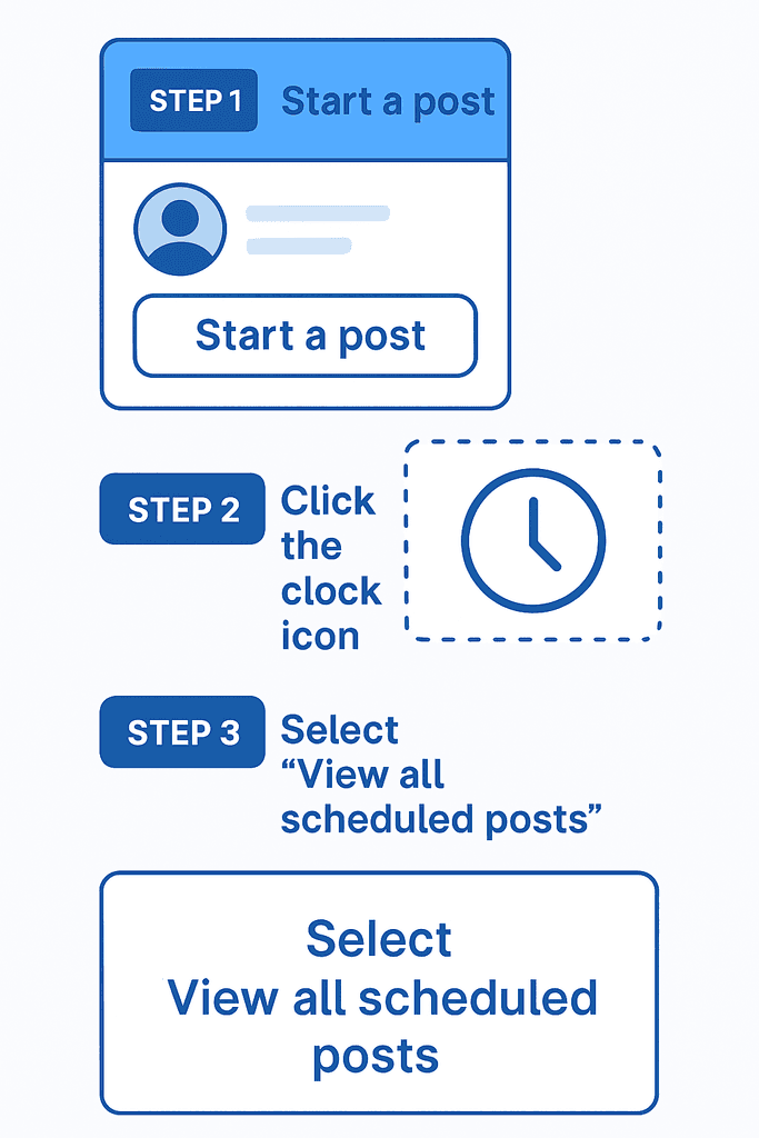 How to See Scheduled Posts on LinkedIn: A Complete Step-by-Step Guide