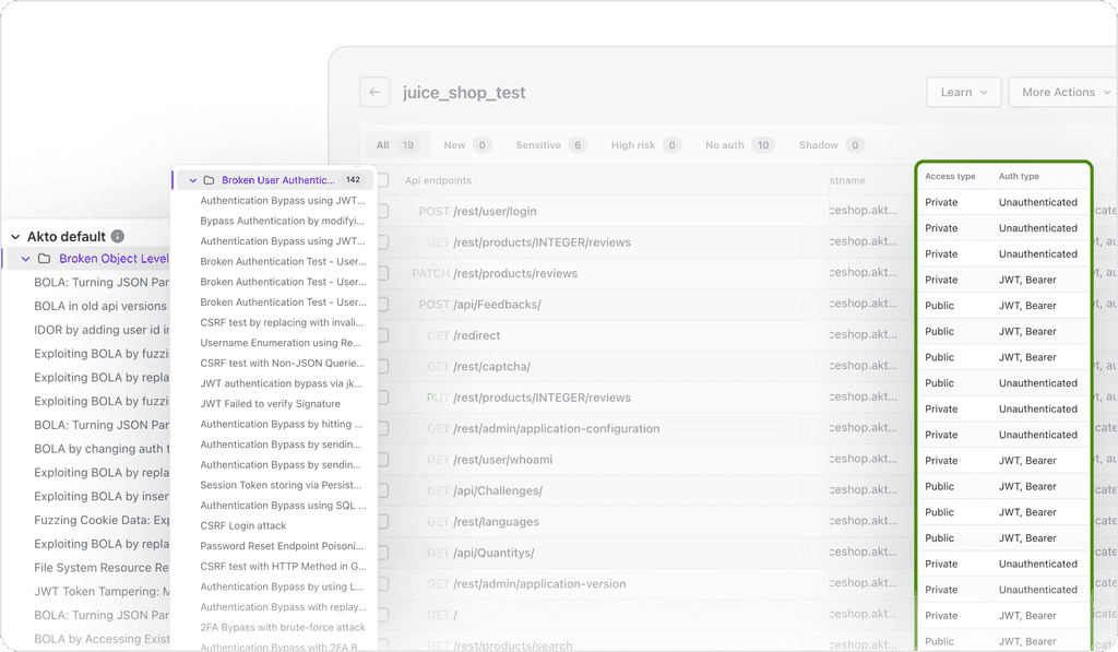 API Security Platform and Solutions | Akto