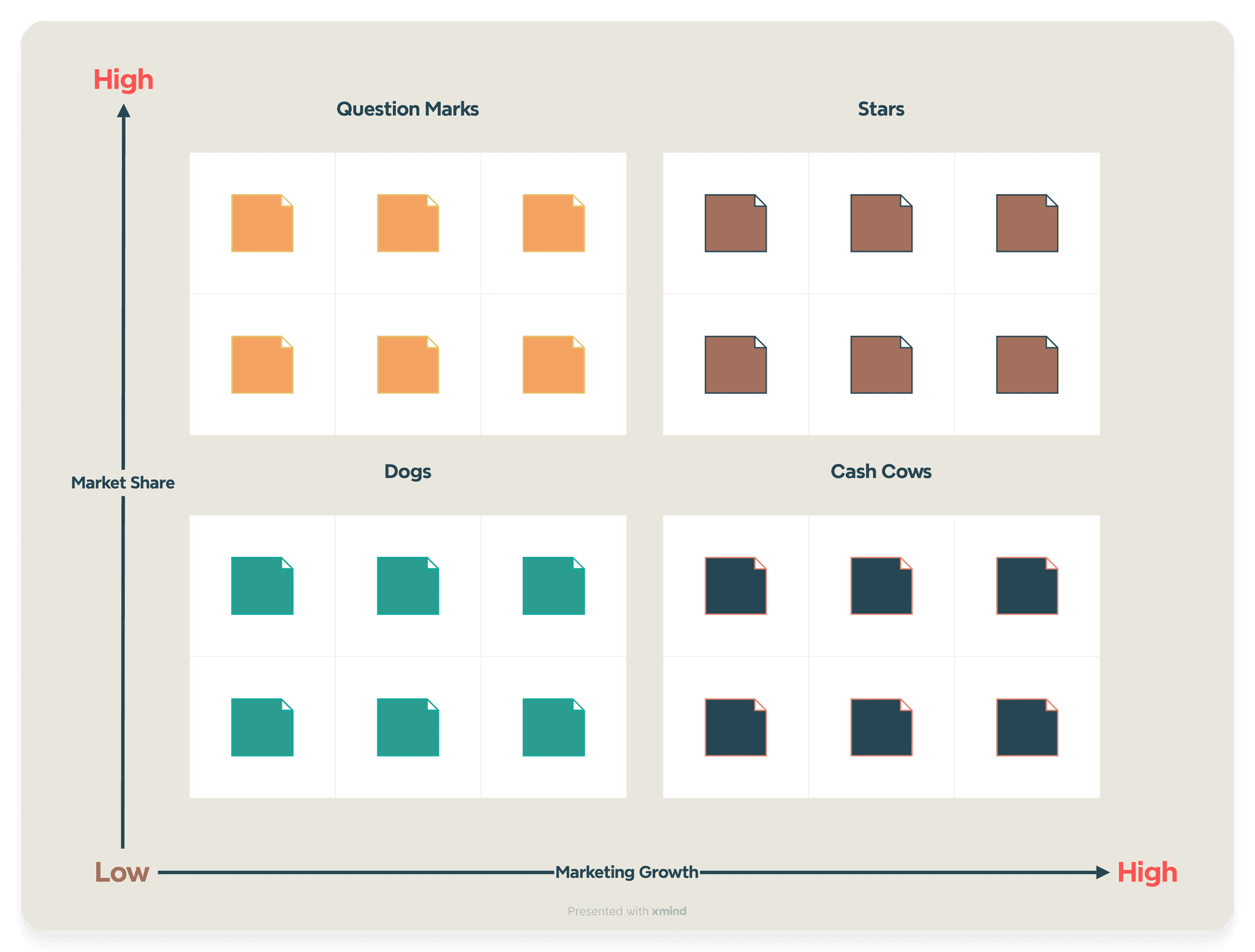 Must-known Strategic Planning Frameworks and Models