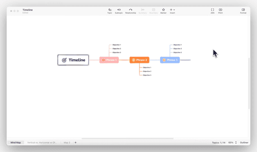 Xmind Timeline: Introduction and Templates