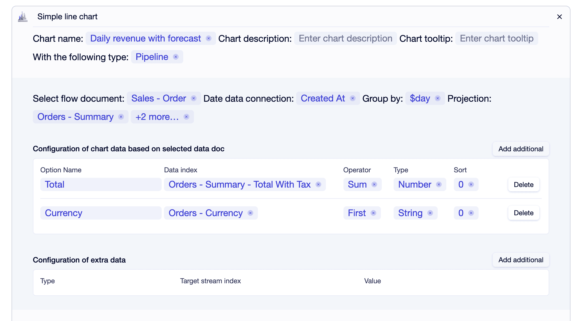 Naologic ERP AI Agents