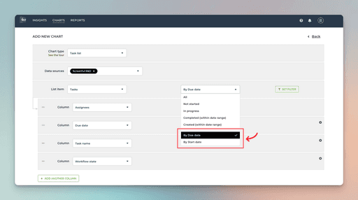 Create advanced charts with Jira custom fields - Screenful Blog