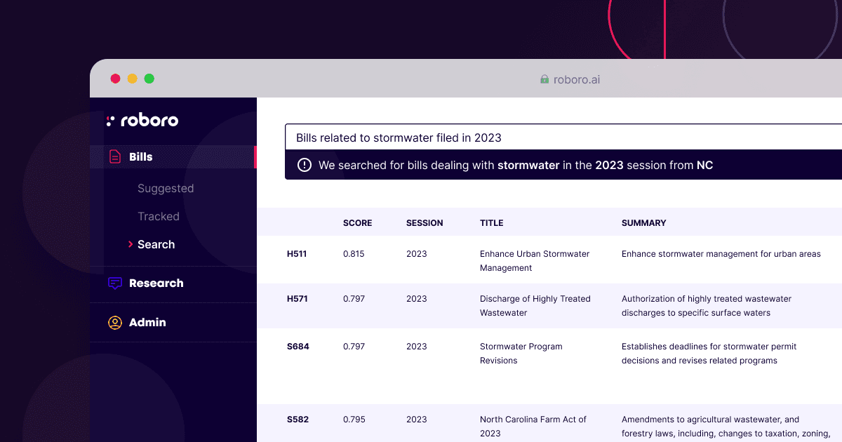 Mark Your Calendars: NC's Legislative Calendar Through the 2026 Short ...