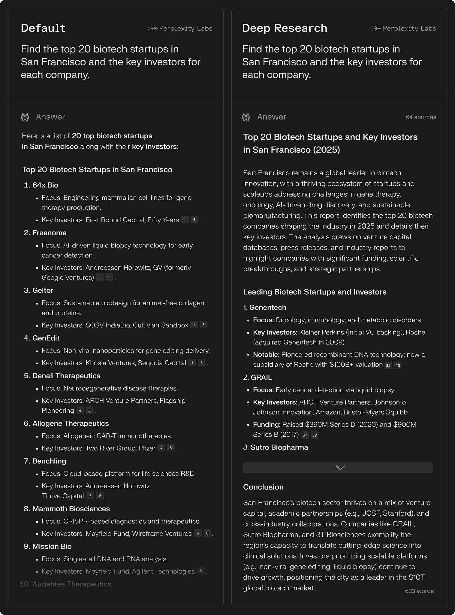 Introducing Perplexity Deep Research