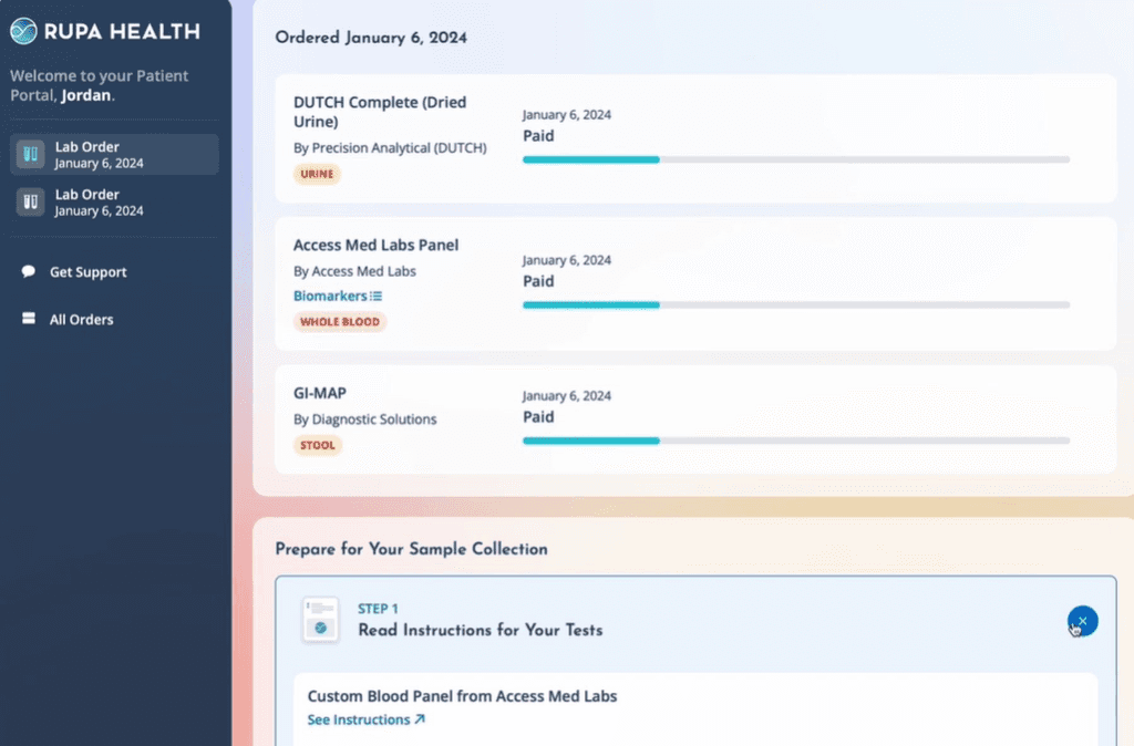 Rupa Health review: How comprehensive is its DNA health testing service ...