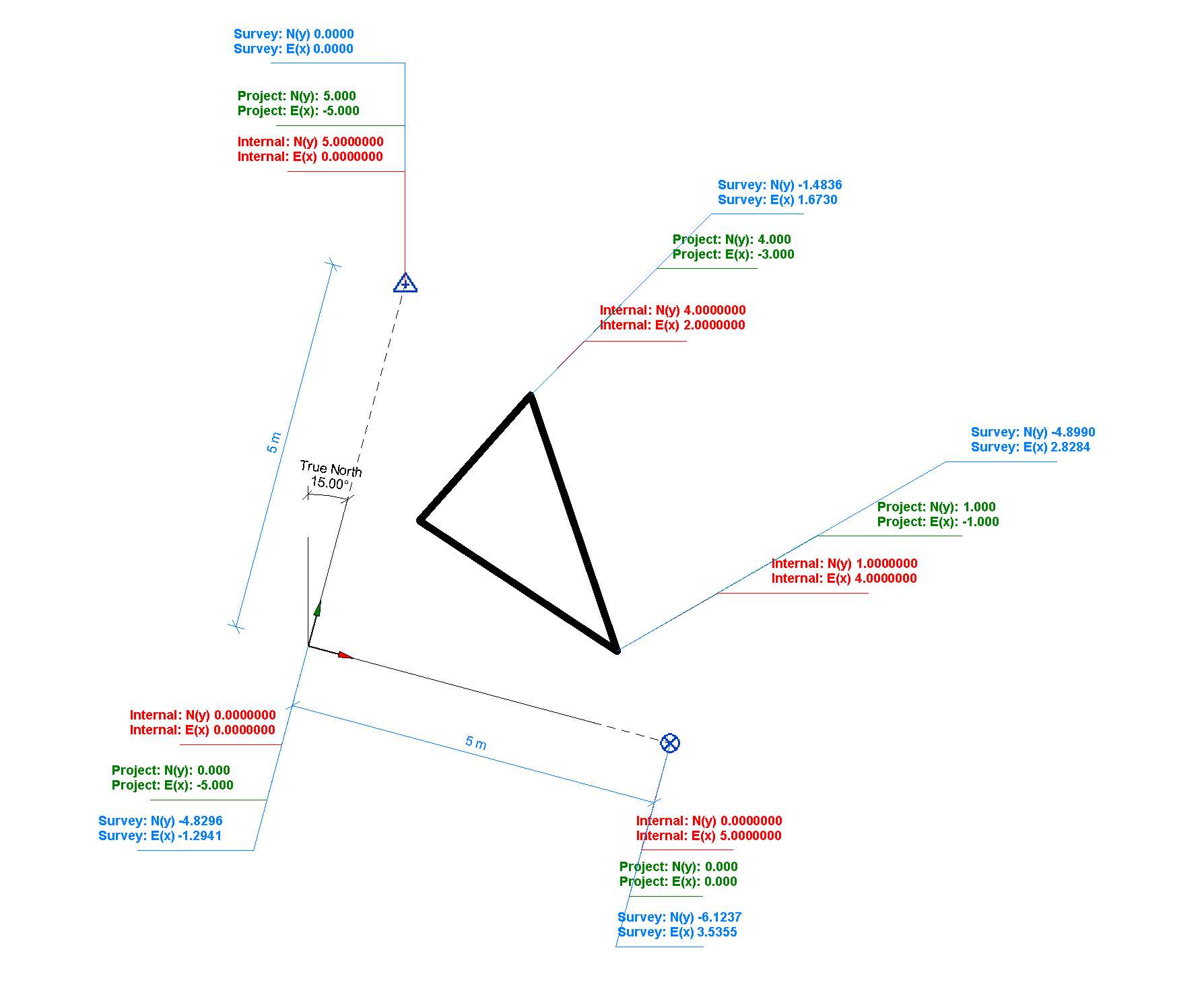 Convert Revit Coordinates with Revit API [Internal, Project, Survey]