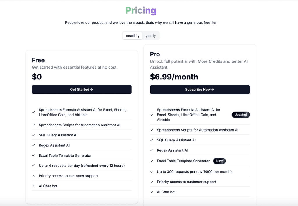 Top 10 AI Tools for Excel Data Analysis in January, 2025