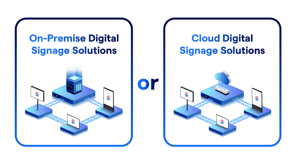 Digital Notice Board Software Solution