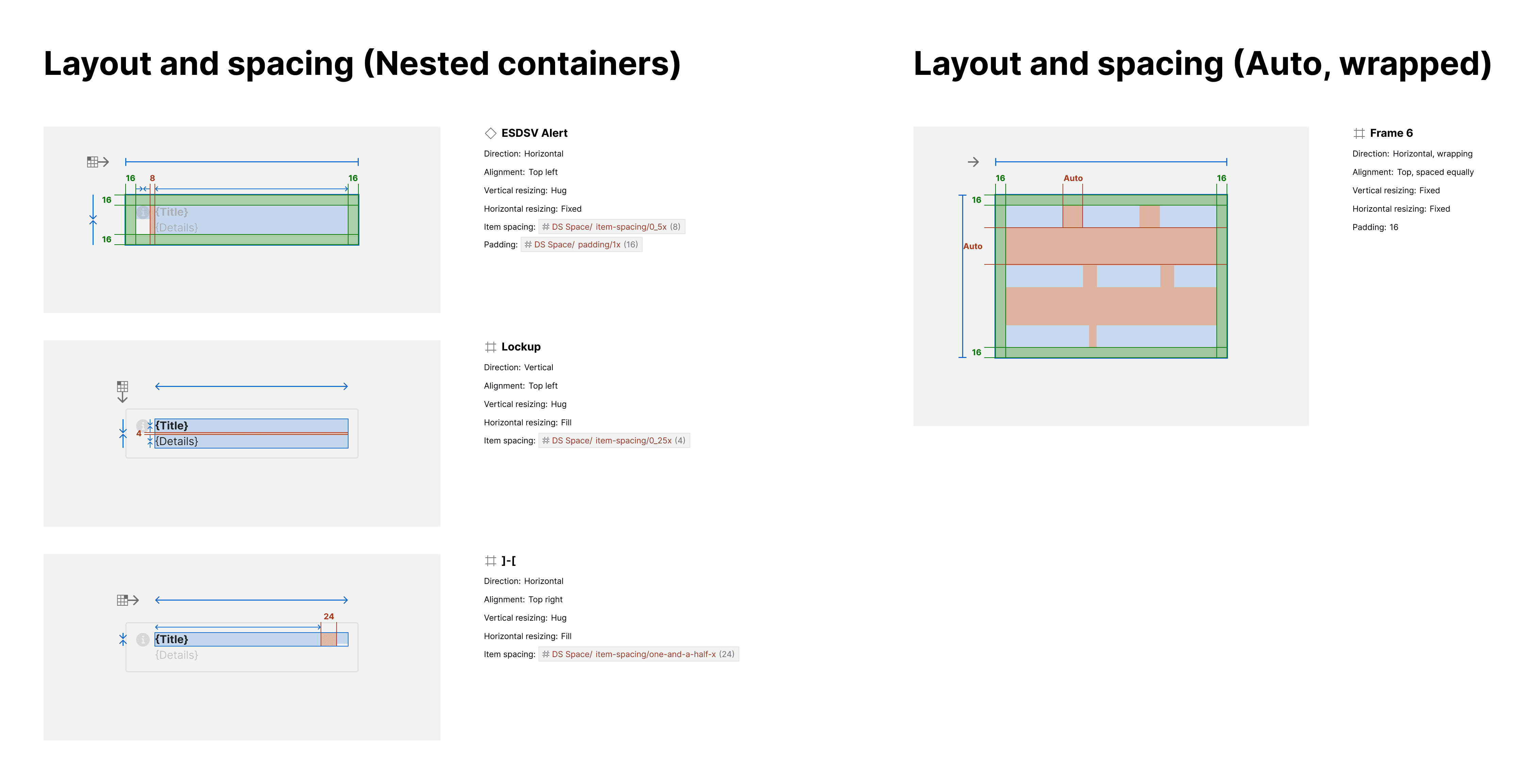 Specs Plugin / Layout and spacing